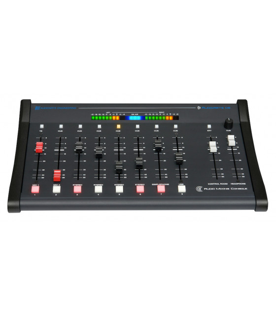 Broadcast Consoles & Mixers | Broadcast Market Italy